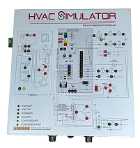 HVAC Simulator